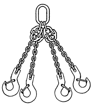 4-Leg Alloy Overhead Lifting Chain Slings - Unirope Ltd.