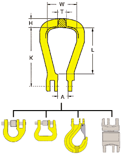 Open Clevis Link - Unirope Ltd.