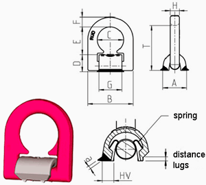 Load Ring VLBS-U-6.7 With Spring