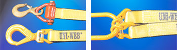 Uni-Web® Mechanical connected Hardware - Unirope Ltd.