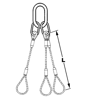3-Leg Uni-Loc® Bridle Slings - Unirope Ltd.