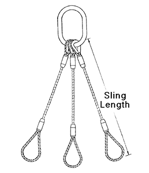 3-Leg Uni-Loc® Bridle Slings - Unirope Ltd.