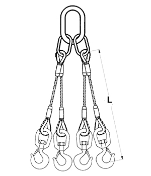 4-Leg Uni-Loc® Bridle Slings - Unirope Ltd.