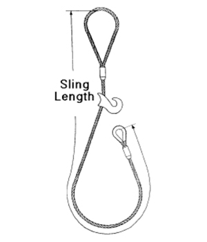Single Leg Standard Slings - Unirope Ltd.
