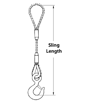 Single Leg Standard Slings - Unirope Ltd.