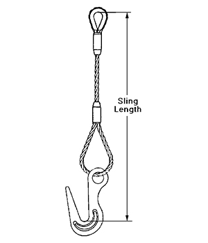 Single Leg Standard Slings - Unirope Ltd.