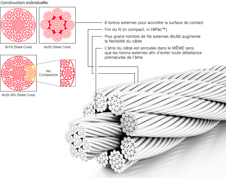8x19_Banner_FR1 - Unirope Ltd.