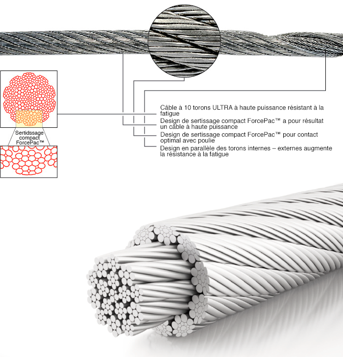 Python® Ultra for Engineered Applications (swage compacted)