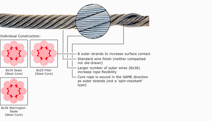 header_popup_05 - Unirope Ltd.