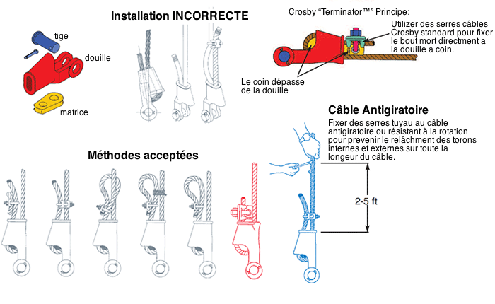 pg09-img02-fr - Unirope Ltd.