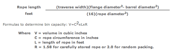fr-storage-care-equation - Unirope Ltd.