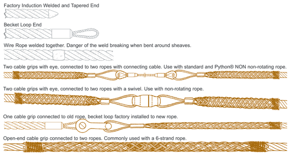pg06-img01 - Unirope Ltd.