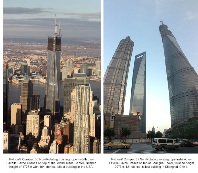 python-app-highlights - Unirope Ltd.