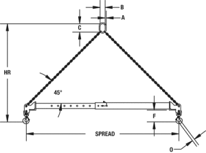 Adjustable_Spreader_Product_Specification - Unirope Ltd.