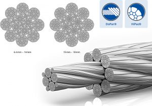 Python® Compac® 8 - Unirope Ltd.