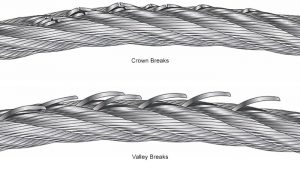 Tech-Flash - Unirope Ltd.